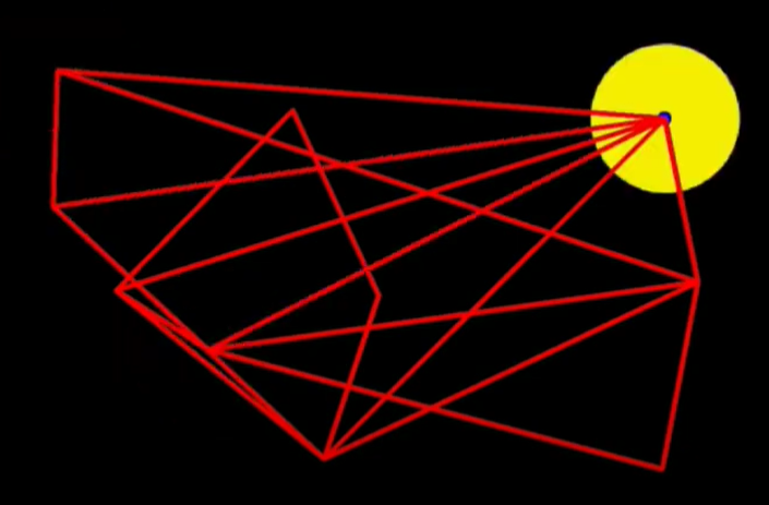 GitHub - Jerrold026/Group4_OpenCv