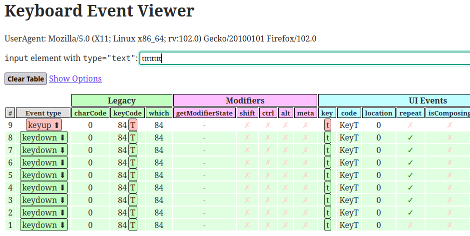 keypress don't work · Issue #8099 · FreeRDP/FreeRDP · GitHub