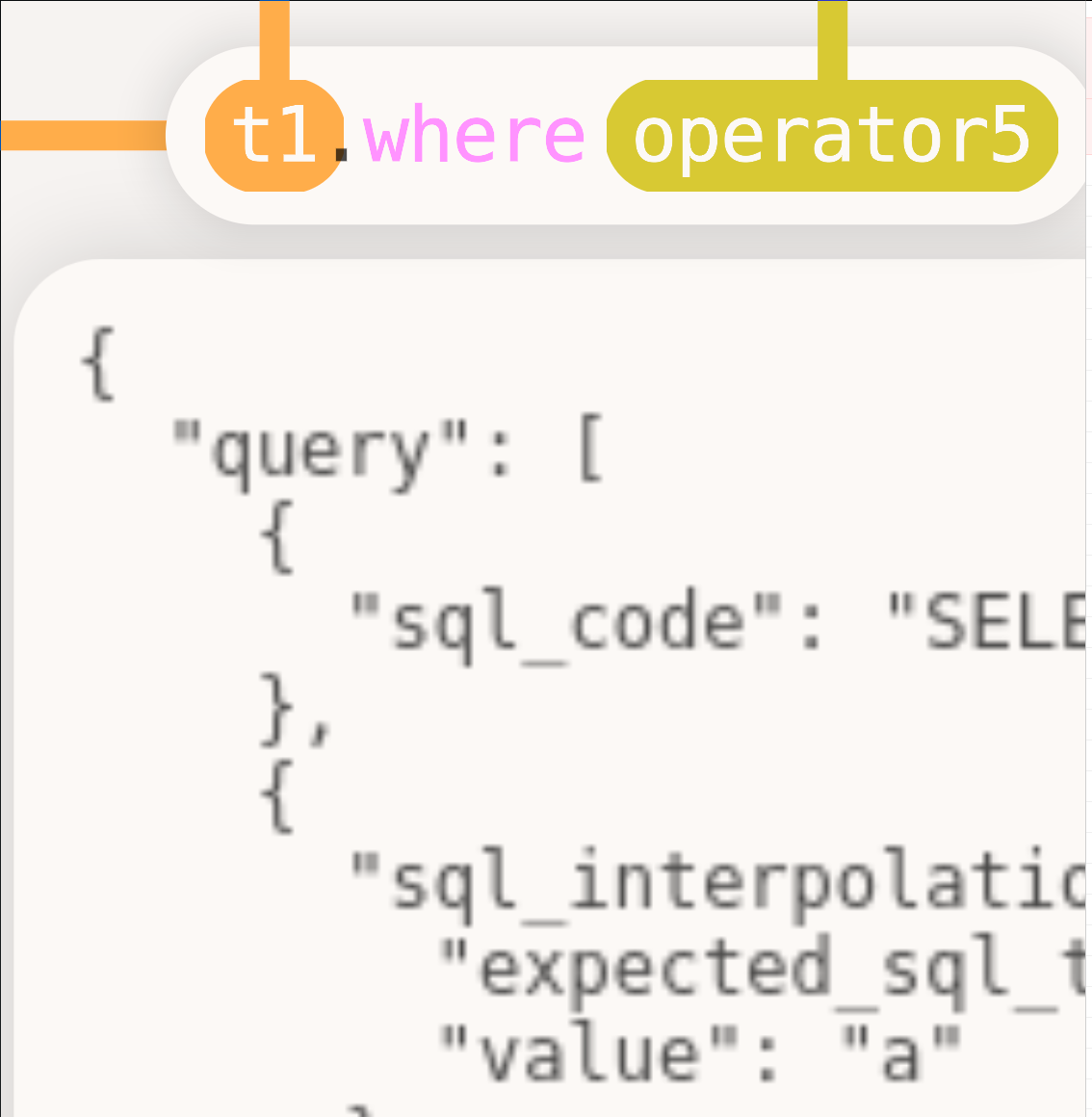 The Visualizations Sometimes Get Pixelated · Issue 2819 · Enso Orgenso · Github