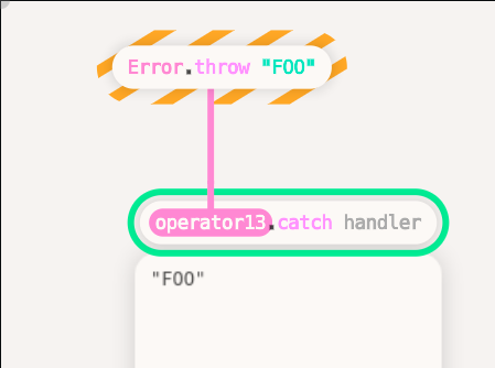 Dataflow Errors text not displayed · Issue #2833 · enso-org/enso · GitHub