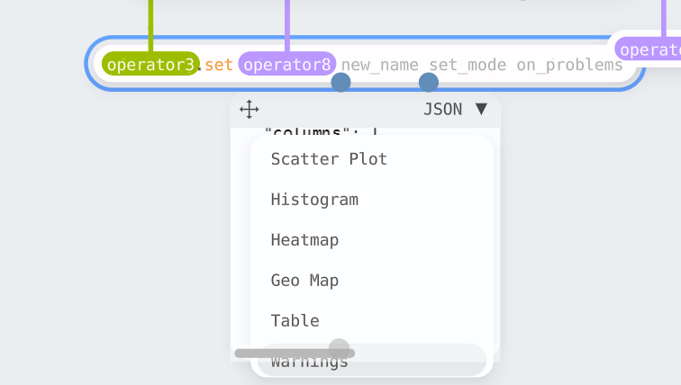 Scrollbar In Json Visualization Steals Focus From The Visualization Chooser · Issue 5563