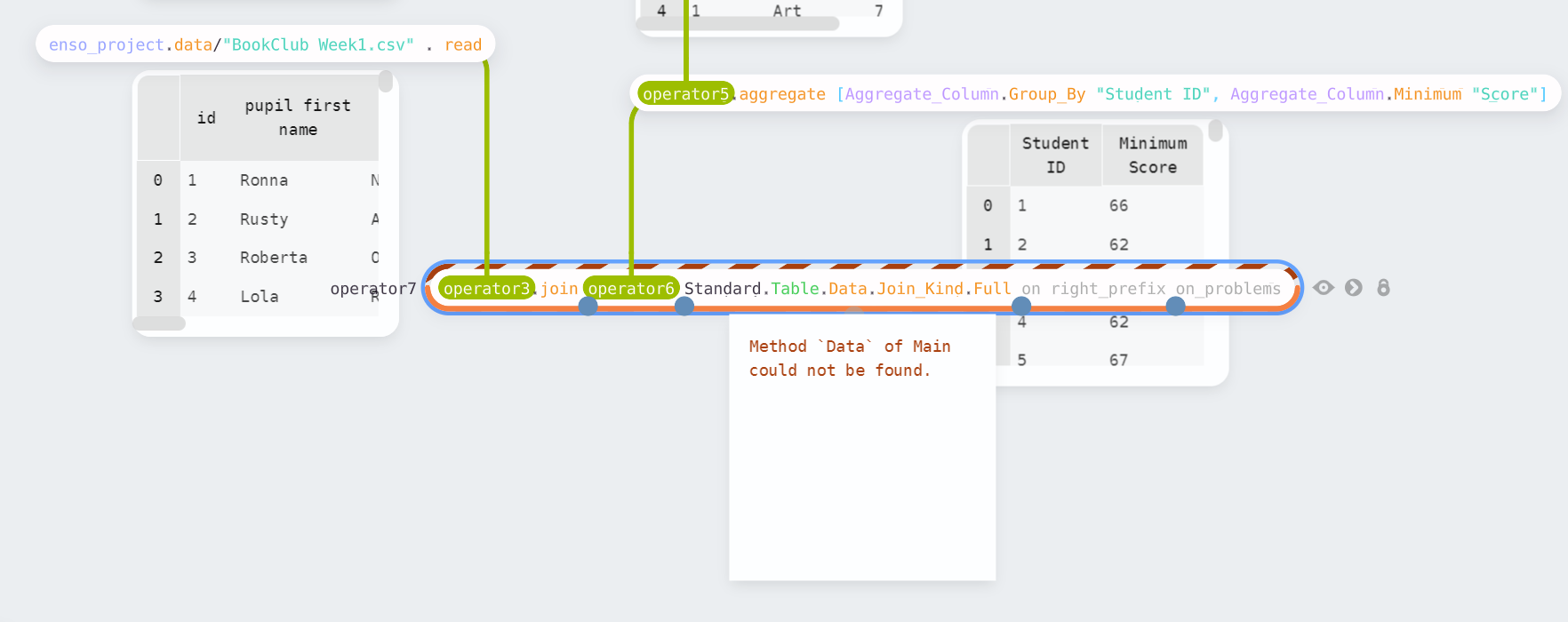 Default dropdown for `join_kind` did not work and killed the backend · Issue #5565 · enso-org ...