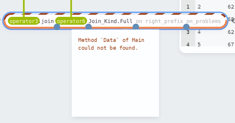 Default dropdown for `join_kind` did not work and killed the backend · Issue #5565 · enso-org ...