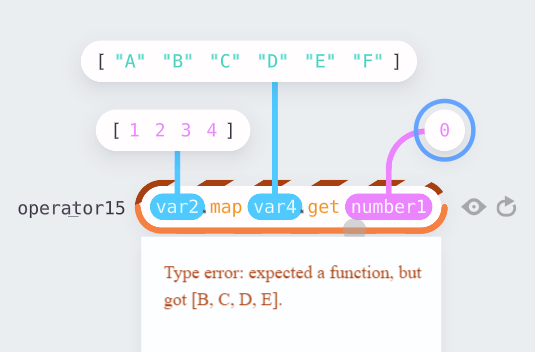 Input Ports Wrongly Displayed On Higher Order Functions · Issue 6961 · Enso Orgenso · Github