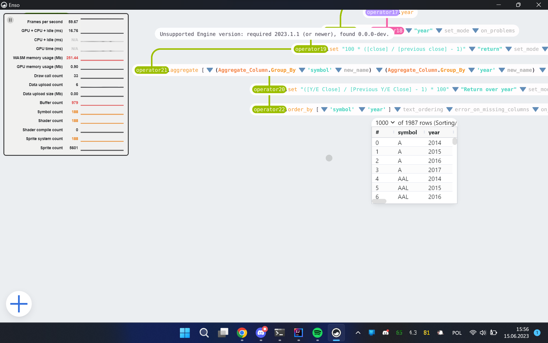 Blur on IDE elements occurs for a moment · Issue #7026 · enso-org/enso · GitHub