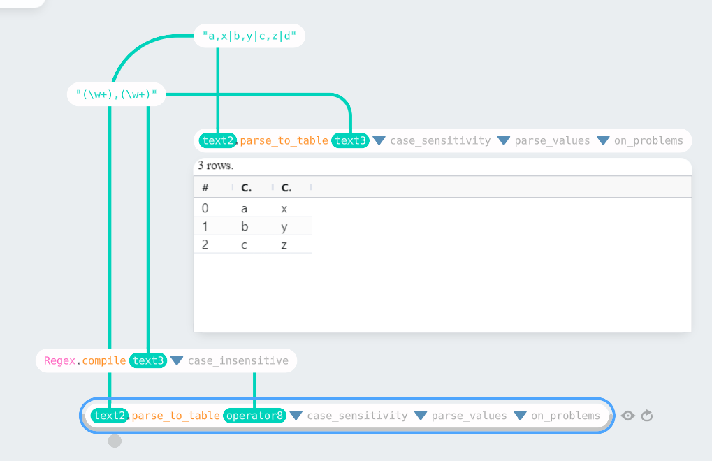 Wrong Type In `textparsetotable` Causes Whole Engine To Fail