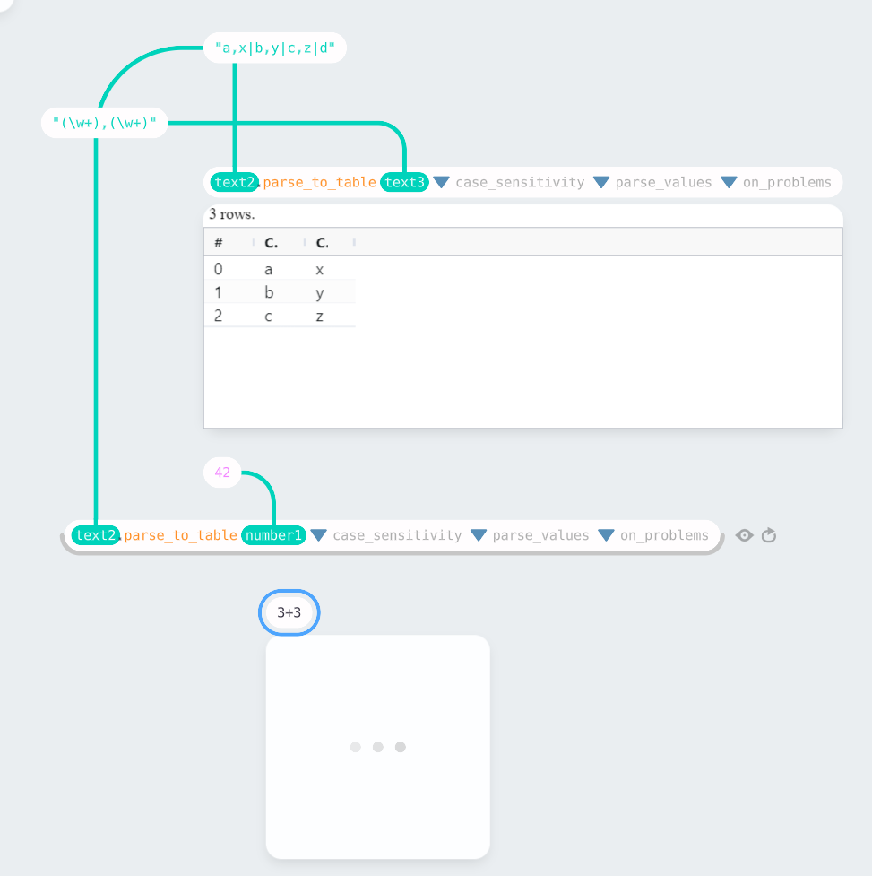 Wrong type in `Text.parse_to_table` causes whole engine to fail execution instead of just ...