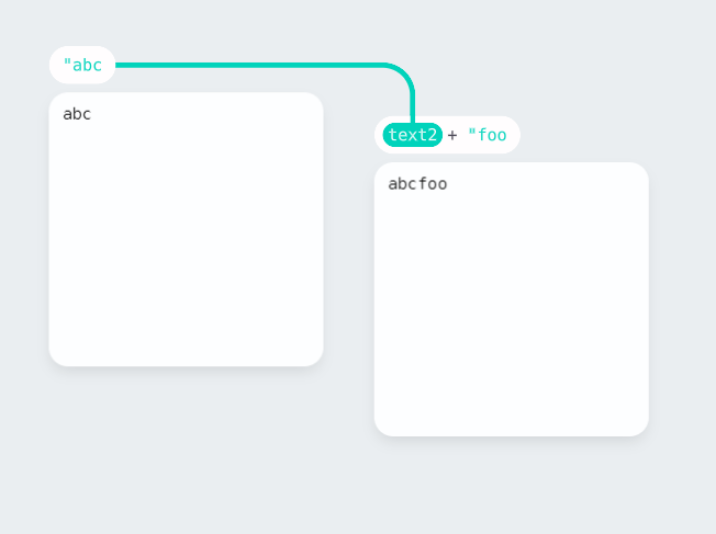 Unclosed Text Literal Issues No Syntax Error · Issue 7279 · Enso Orgenso · Github