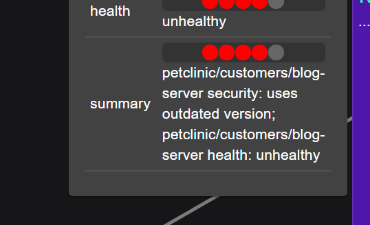 Structure status summary information · Issue #797 · dedica-team/nivio · GitHub
