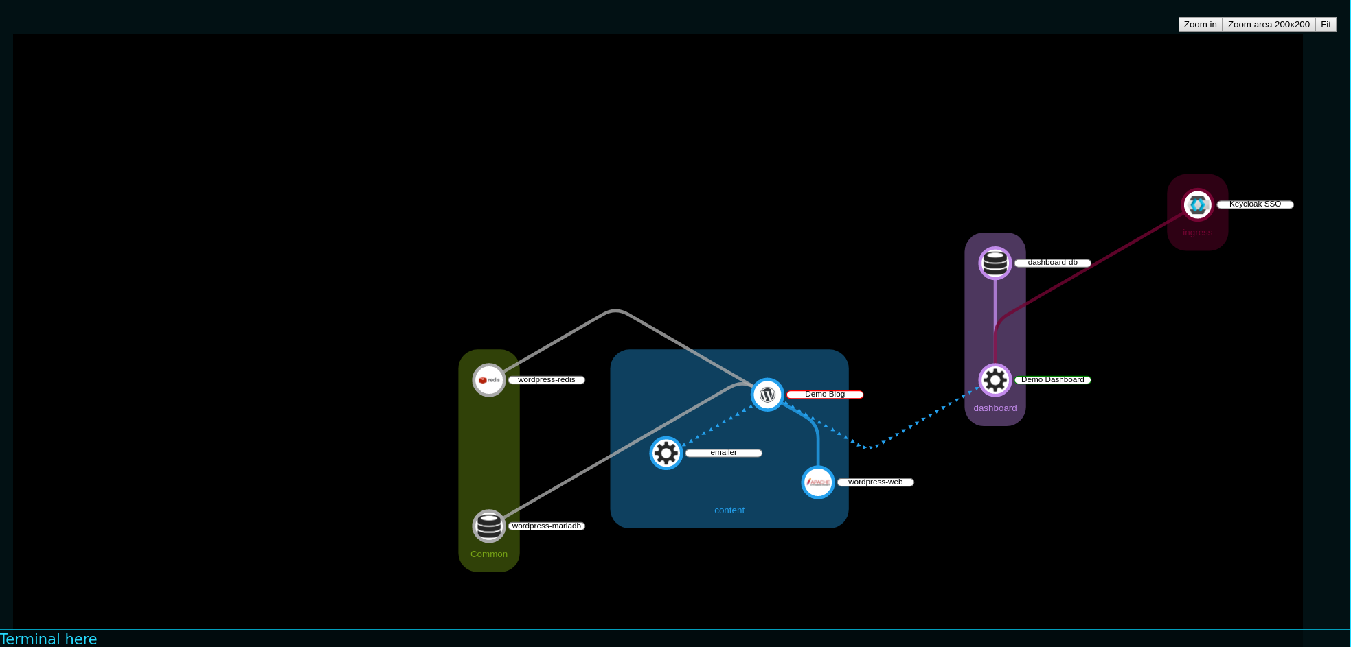 Improve first impression with awesome GUI and help/tour · Issue #85 ...