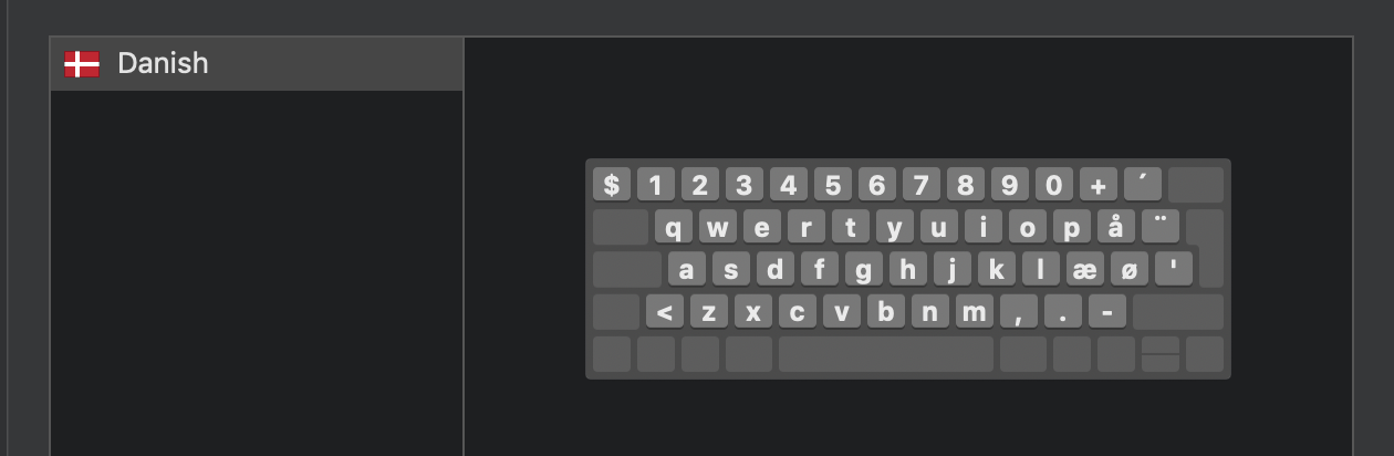 Shortcuts to indent and outdent text doesn't work · Issue #3136 ...