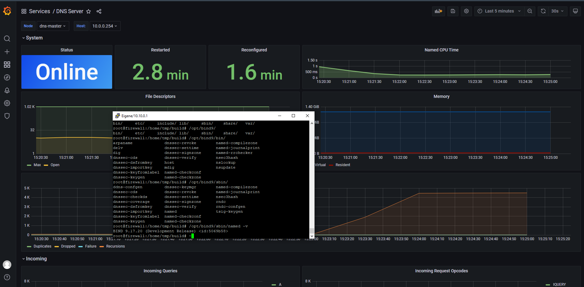 Bind 9.17.x · Issue #118 · prometheus-community/bind_exporter · GitHub