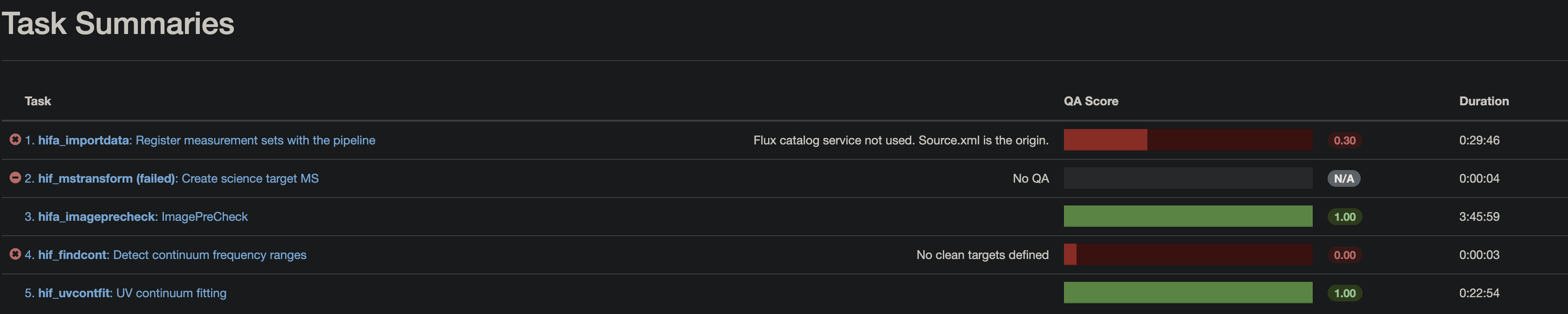 Scheduling Blocks with bad reimaged continuum · Issue #308 · ACES-CMZ/reduction_ACES · GitHub