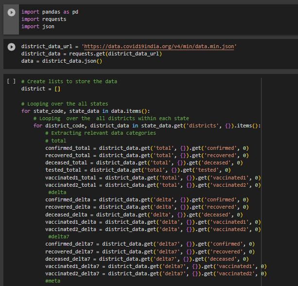 GitHub - roshnipatidar/Covid19_Data_Analysis: This project aims to analyze the COVID-19 pandemic ...