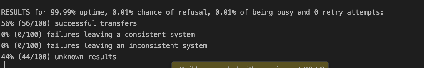 Add Saga project to examples by goblinfactory · Pull Request #438 · asynkron/protoactor-dotnet ...