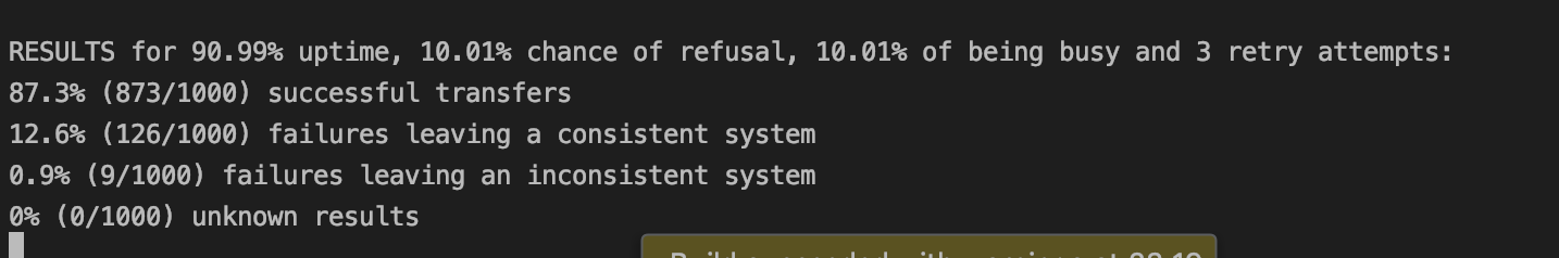 Add Saga project to examples by goblinfactory · Pull Request #438 · asynkron/protoactor-dotnet ...