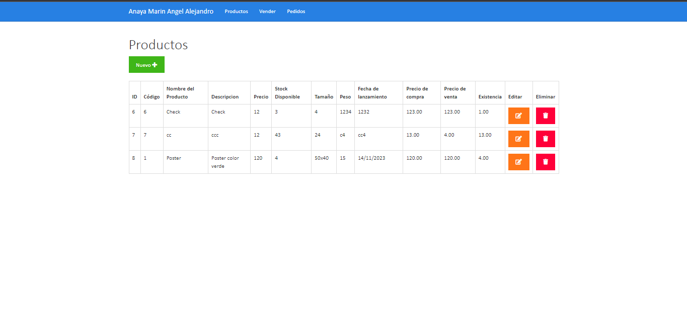 GitHub - AnayaMarinAngelAlejandro/UIII-Act-4-CRUD-relacional-varias-tablas-main: Tabla Productos ...