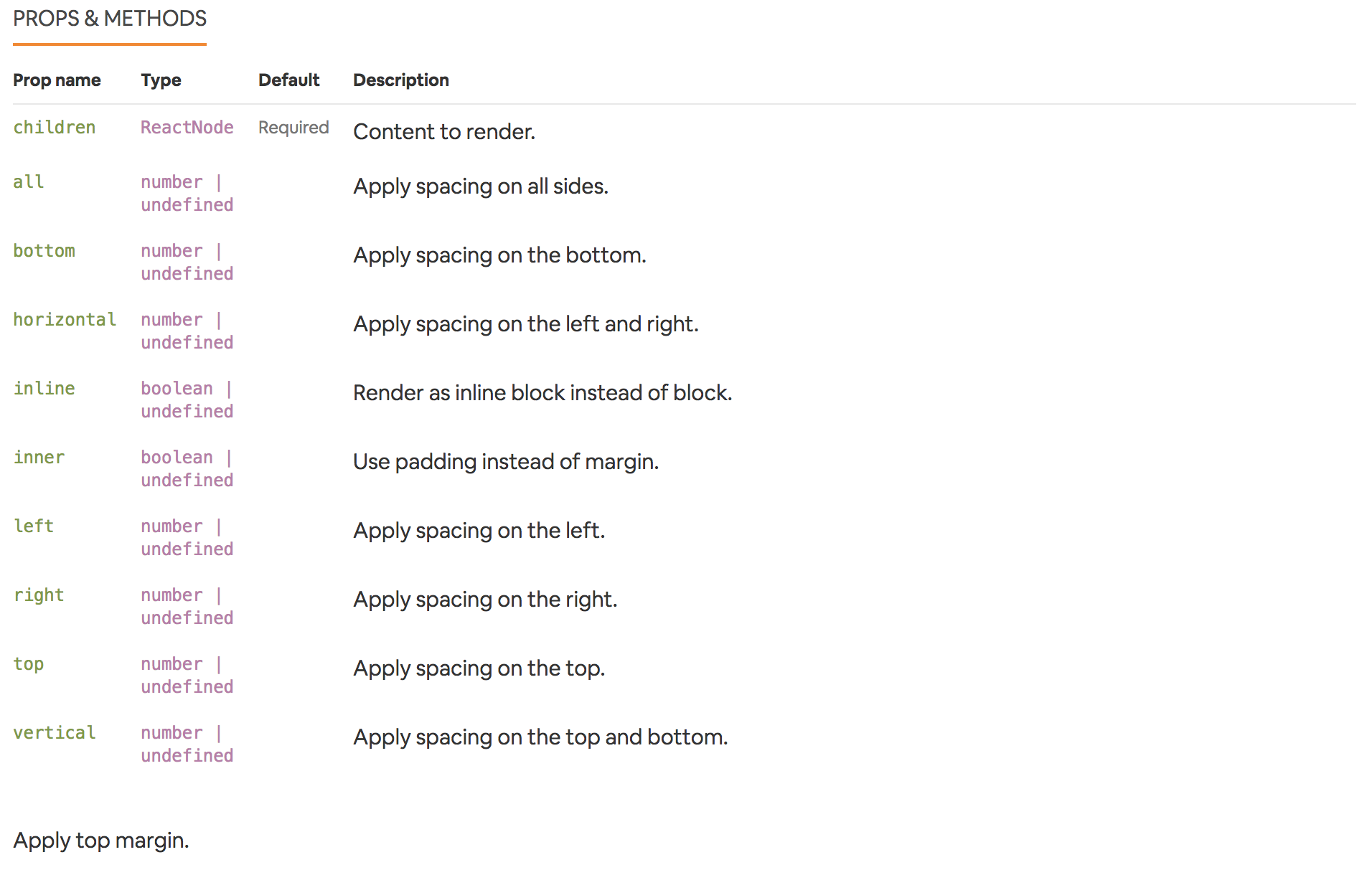 Prop types missing when using an intersection · Issue #94 · styleguidist/react-docgen-typescript ...