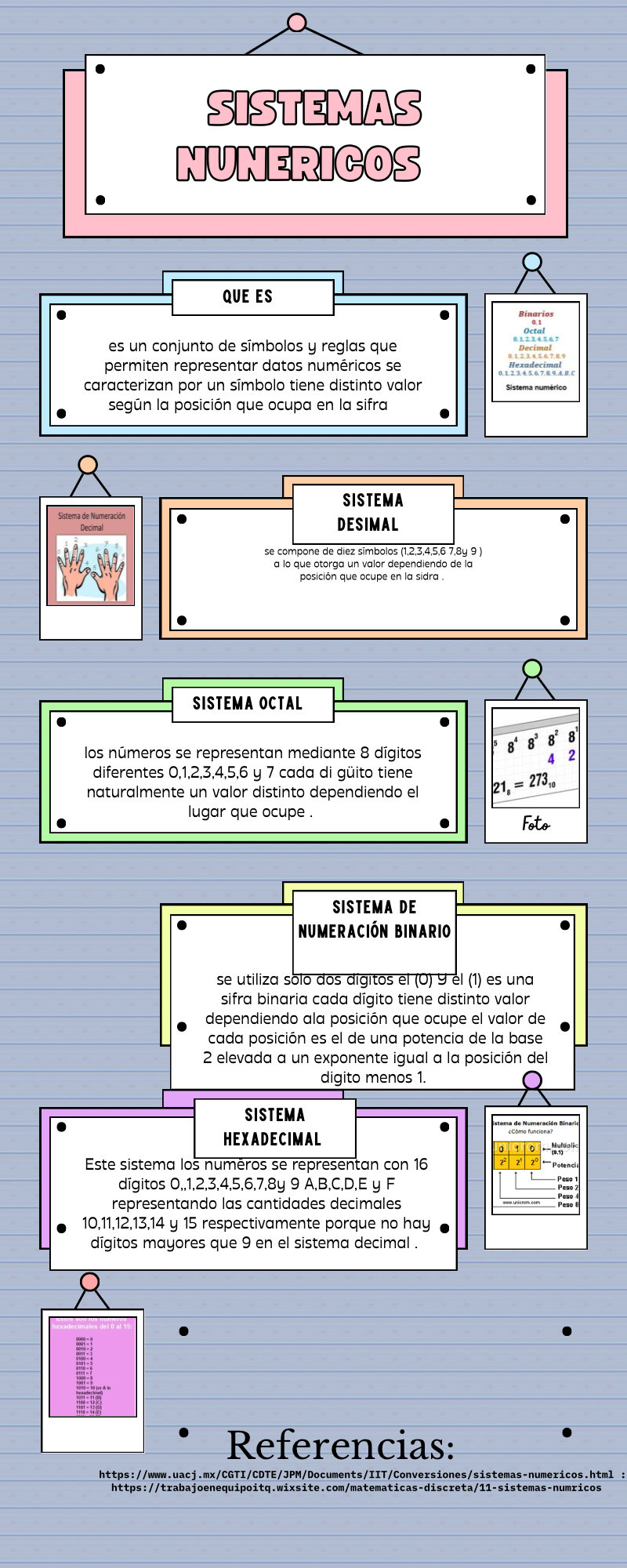 Infográfia · Issue #2 · SistemasTecTlaxiaco/infografia-23620126 · GitHub