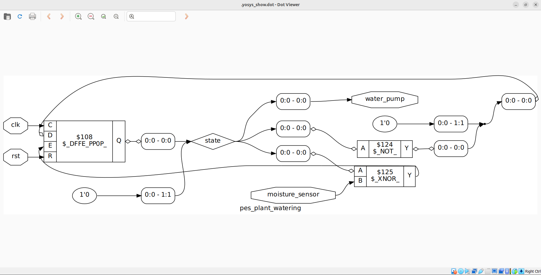GitHub - Spoorthi102003/plant_watering_system