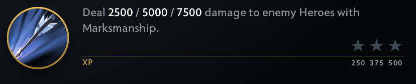 Drow Marksmanship Dota Plus Quest · Issue 12166 · Valvesoftwaredota2 
