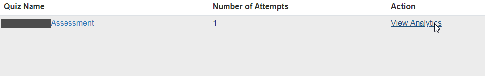 Unable to view analytics · Issue #4 · dualcube/moodle-gradereport_quizanalytics · GitHub