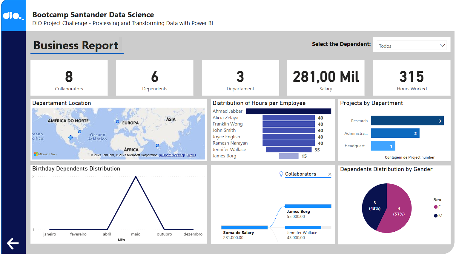 GitHub - Data-Darven/Desafio-DIO---Power-BI-2: Desafio da DIO.