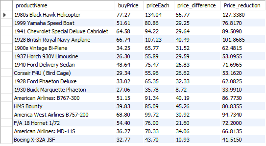 GitHub - aparajita1721/Analyze-Data-in-a-Model-Car-Database-with-MySQL-Workbench: performing ...