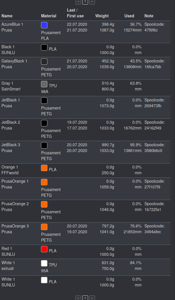 Used filament % is not displayed · Issue #9 · OllisGit/OctoPrint-SpoolManager · GitHub