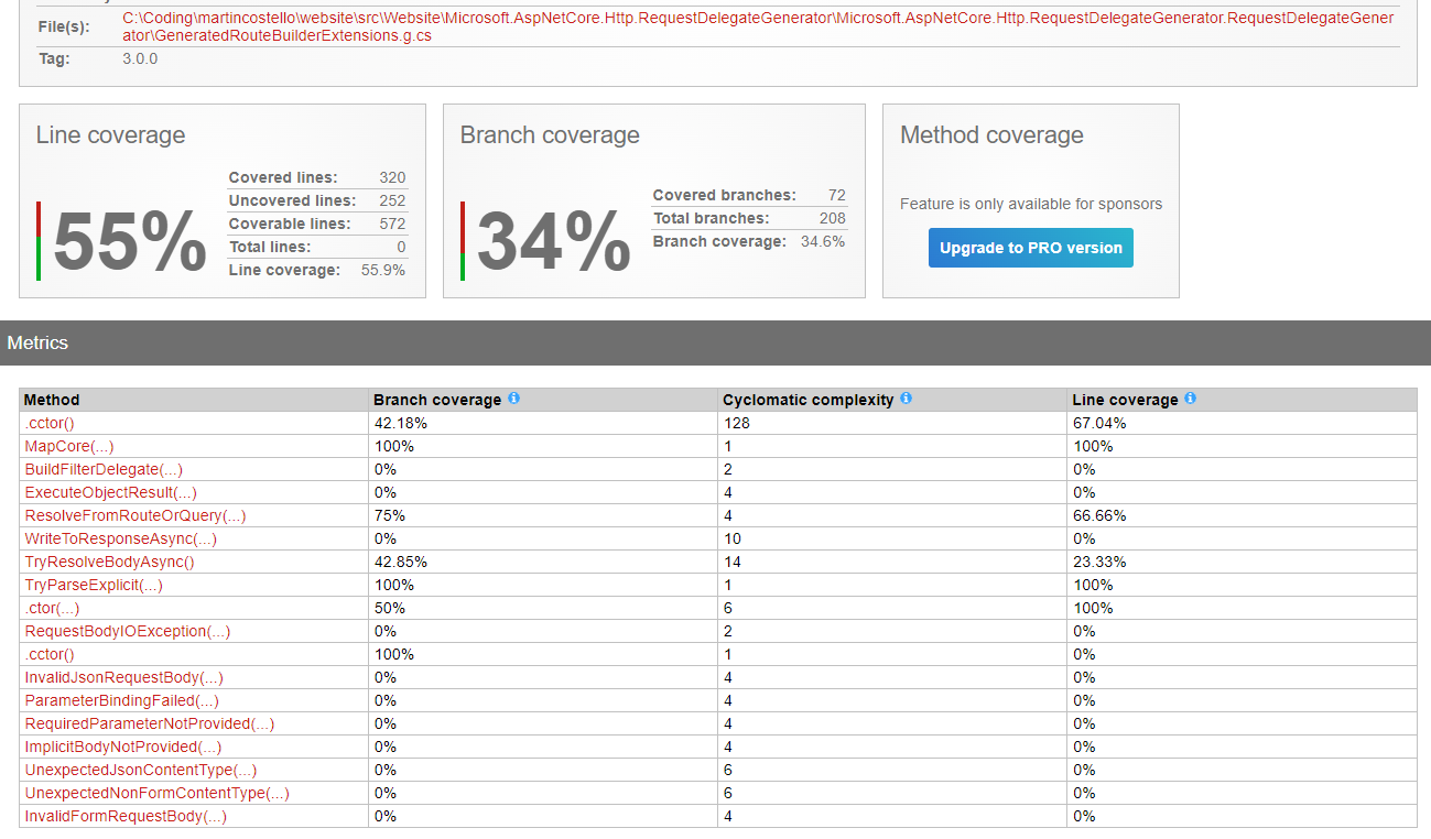 Request Delegate Generator Code Counts As User Code For Code Coverage · Issue 48376 · Dotnet