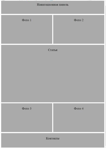 GitHub - NellyLed/grids