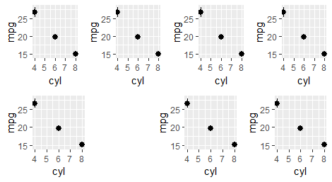 plot_spacer() is too narrow · Issue #88 · thomasp85/patchwork · GitHub