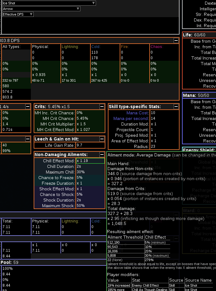 Ahuana's Bite (new quiver from TotA) doesn't show increase damage for ...