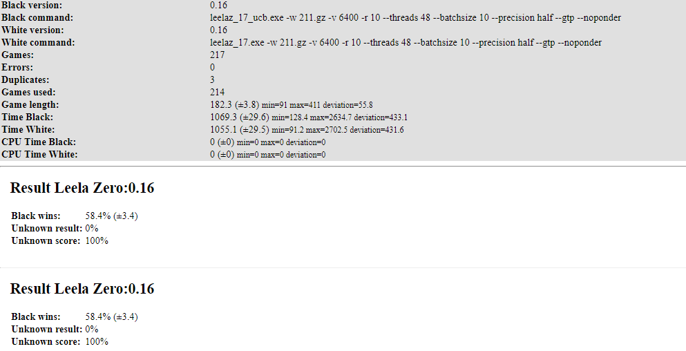 Fresh max_lcb_root experiments · Issue #2282 · leela-zero/leela-zero · GitHub