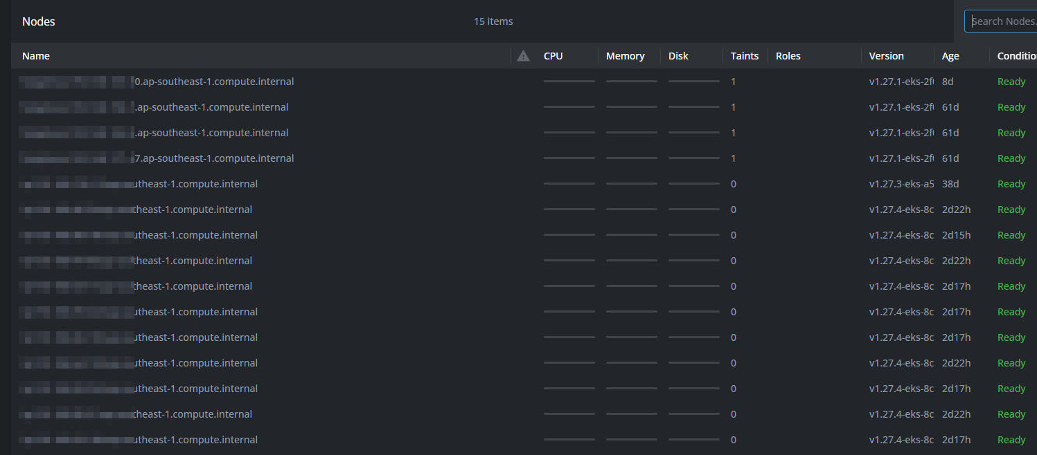 Cannot Get Details Of Nodes Metrics · Issue 7920 · Lensapplens · Github 8076