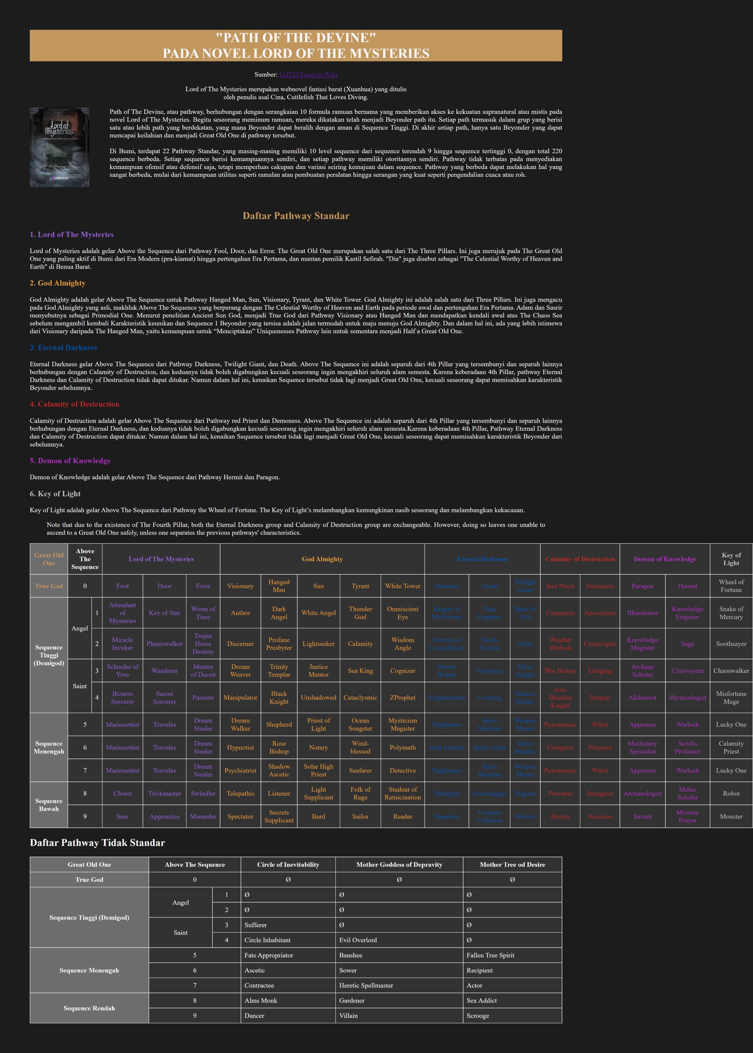 GitHub - ayakbianca/tugas-pweb1: Tugas Pemrograman Web G 1