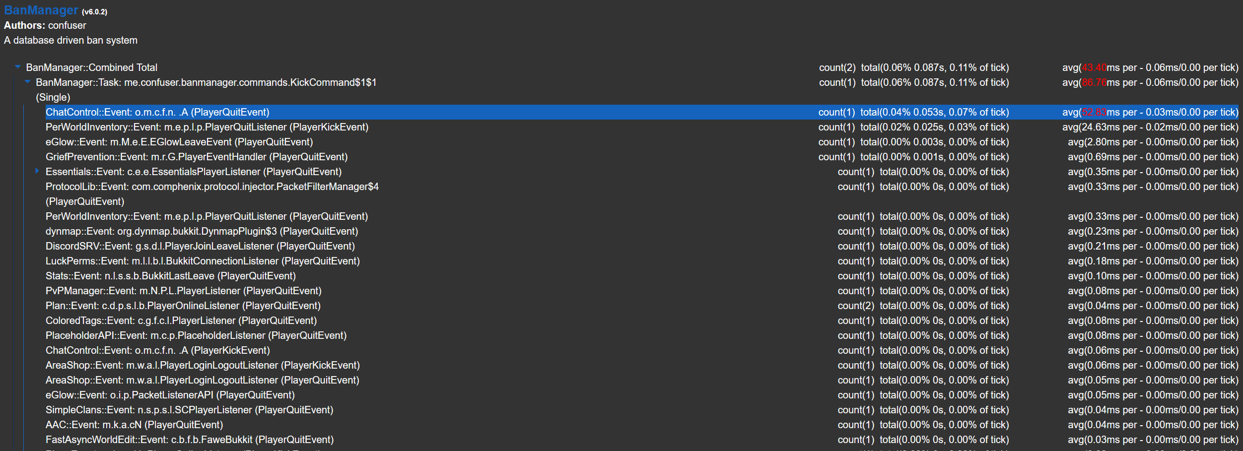 ChatControl::Event: o.m.c.f.n. .A (PlayerQuitEvent) performance issue through BanManager · Issue ...