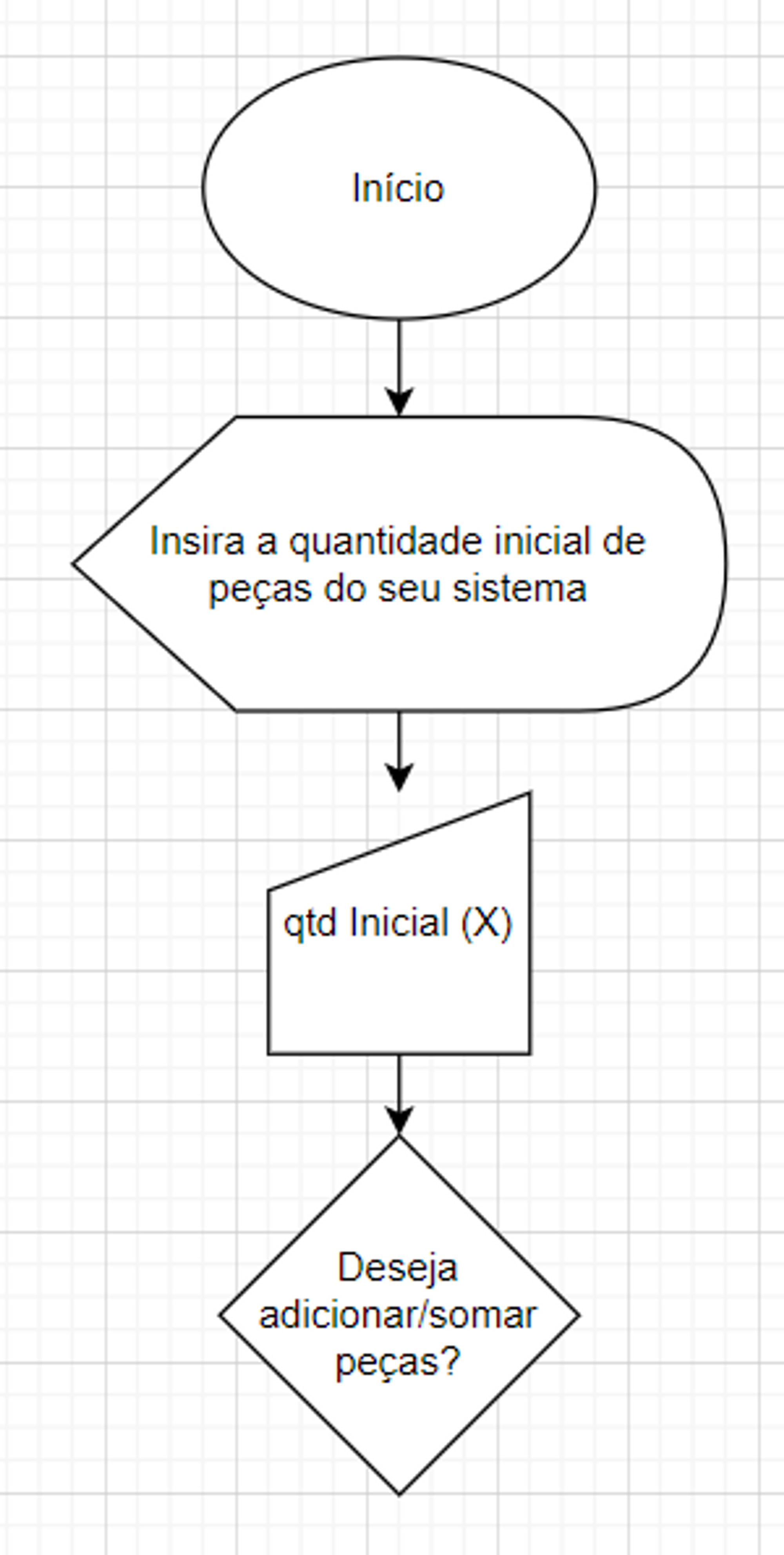 GitHub - CTM-SENAI-134/PC_ModuloIntrodutorio: Este repositório é ...