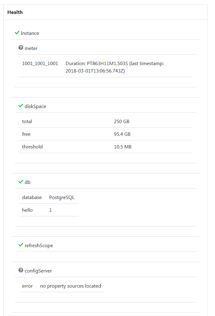 Improvements for the Details Page in 2.0 · Issue #697 · codecentric/spring-boot-admin · GitHub