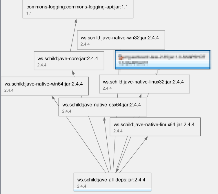 [main] ERROR ws.schild.jave.FFMPEGExecutor - Could not find ffmpeg ...