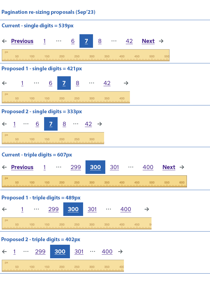 Pagination optimisation · Issue #283 · alphagov/govuk-design-system ... Pagination optimisation · Issue #283 · alphagov/govuk-design-system ...