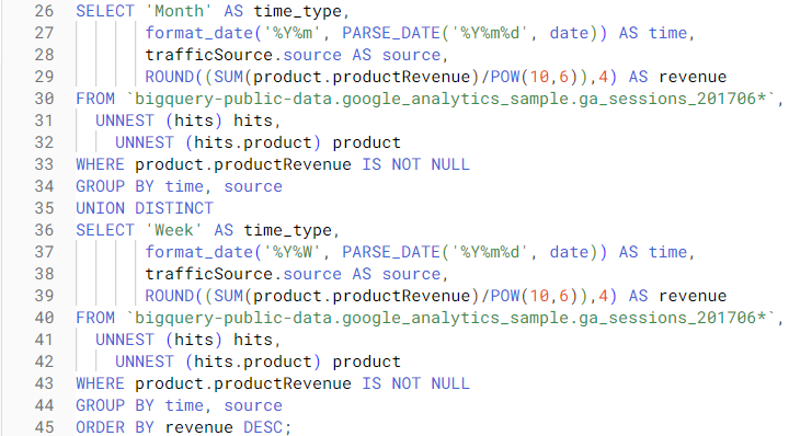 GitHub - Anpuer/Ecommerce-Google-Analytics-dataset: Using SQL in Google BigQuery against the ...