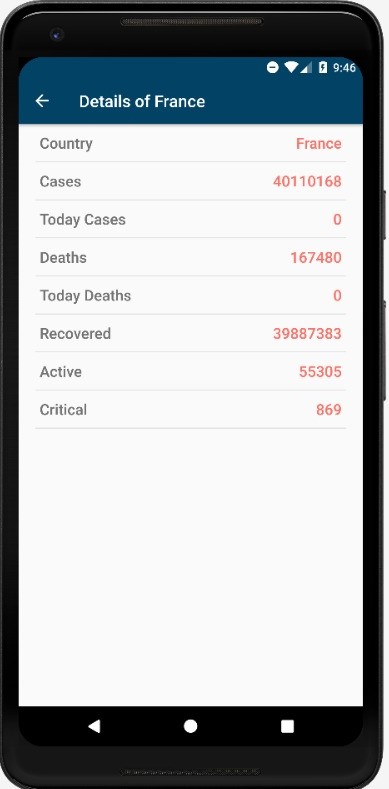 GitHub - Advithi-23/Covid19-Tracker