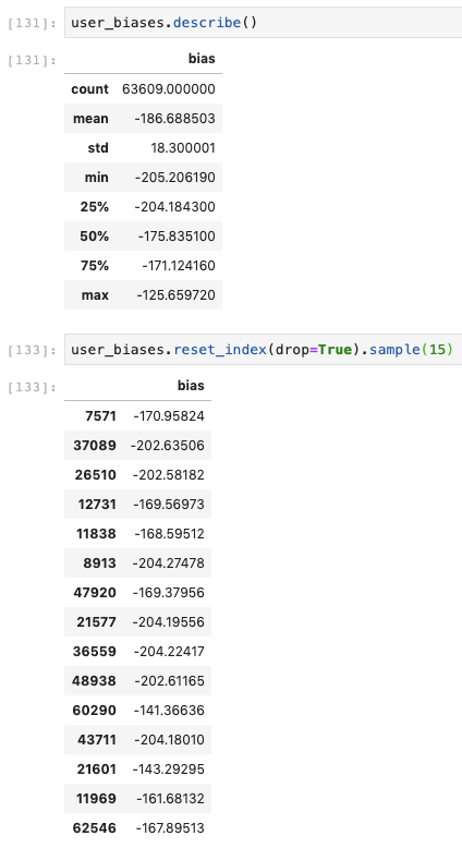 Do large negative user biases mean anything? · Issue #521 · lyst/lightfm · GitHub