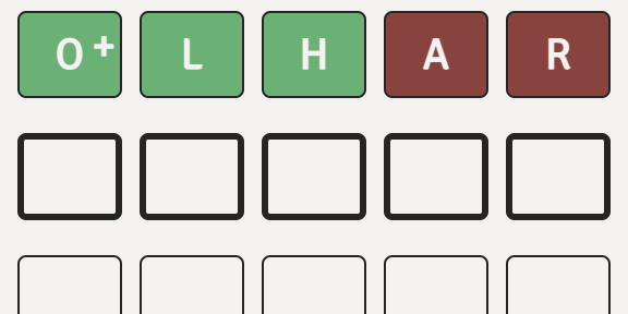 Shows A Plus Sign When There Is Multiple Occurrences Of A Letter By Limeiralucas Pull Re 
