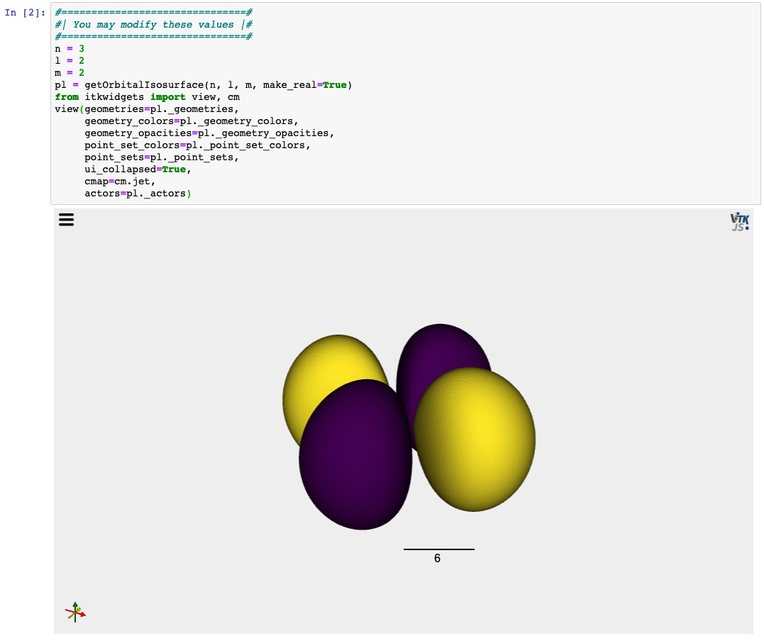 Need to set initial colormap in PlotterITK · Issue #714 · pyvista ...