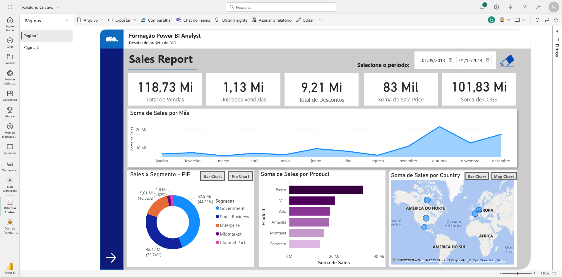 GitHub - PatriciaFalchi/Projeto_Power_BI