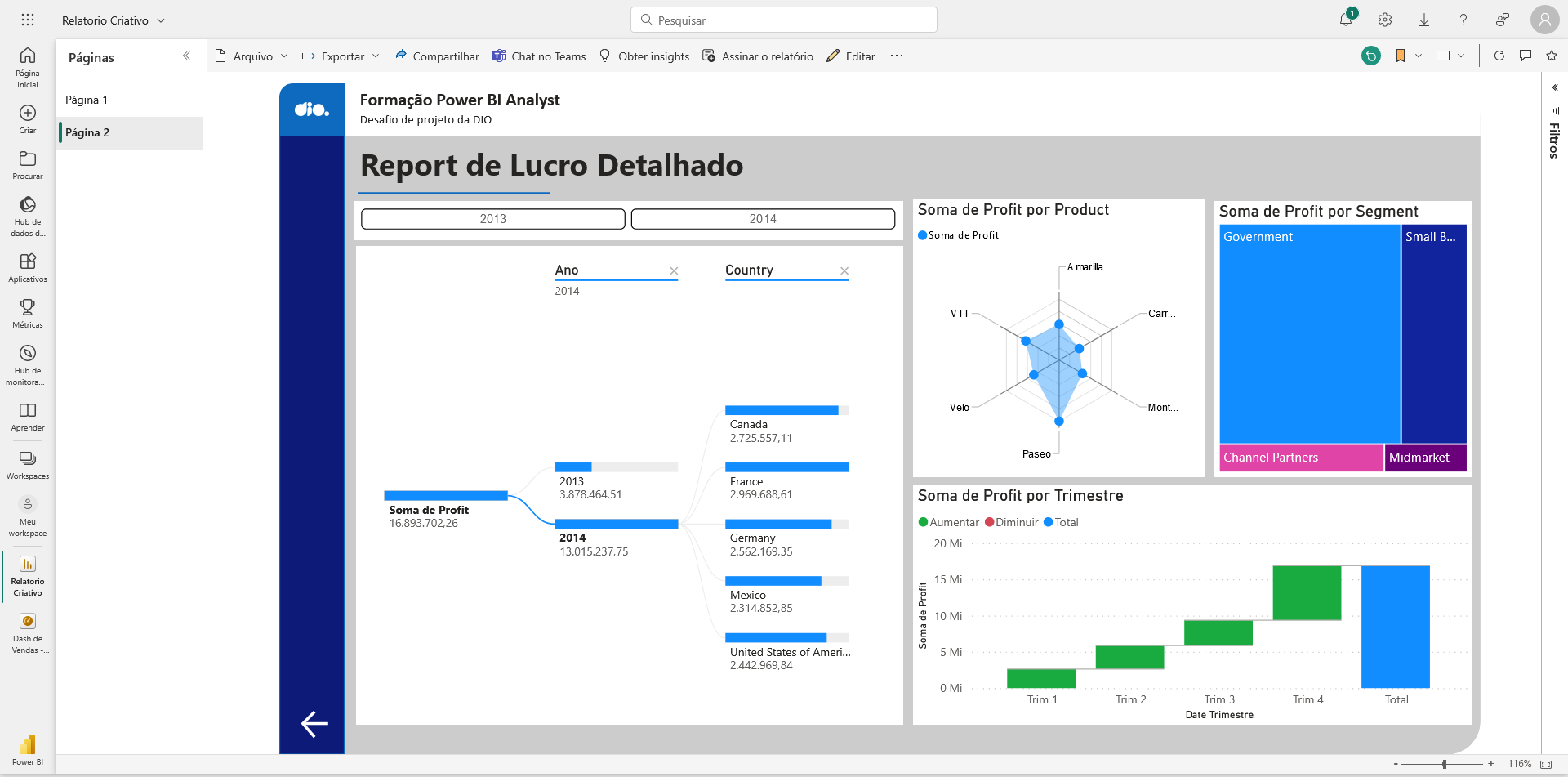 GitHub - PatriciaFalchi/Projeto_Power_BI
