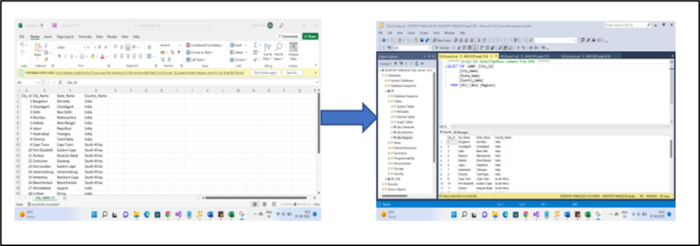GitHub - anjalip48/ETL-for-IPL-Dataset: Curated a comprehensive ...