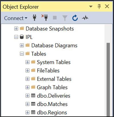 GitHub - anjalip48/ETL-for-IPL-Dataset: Curated a comprehensive ...